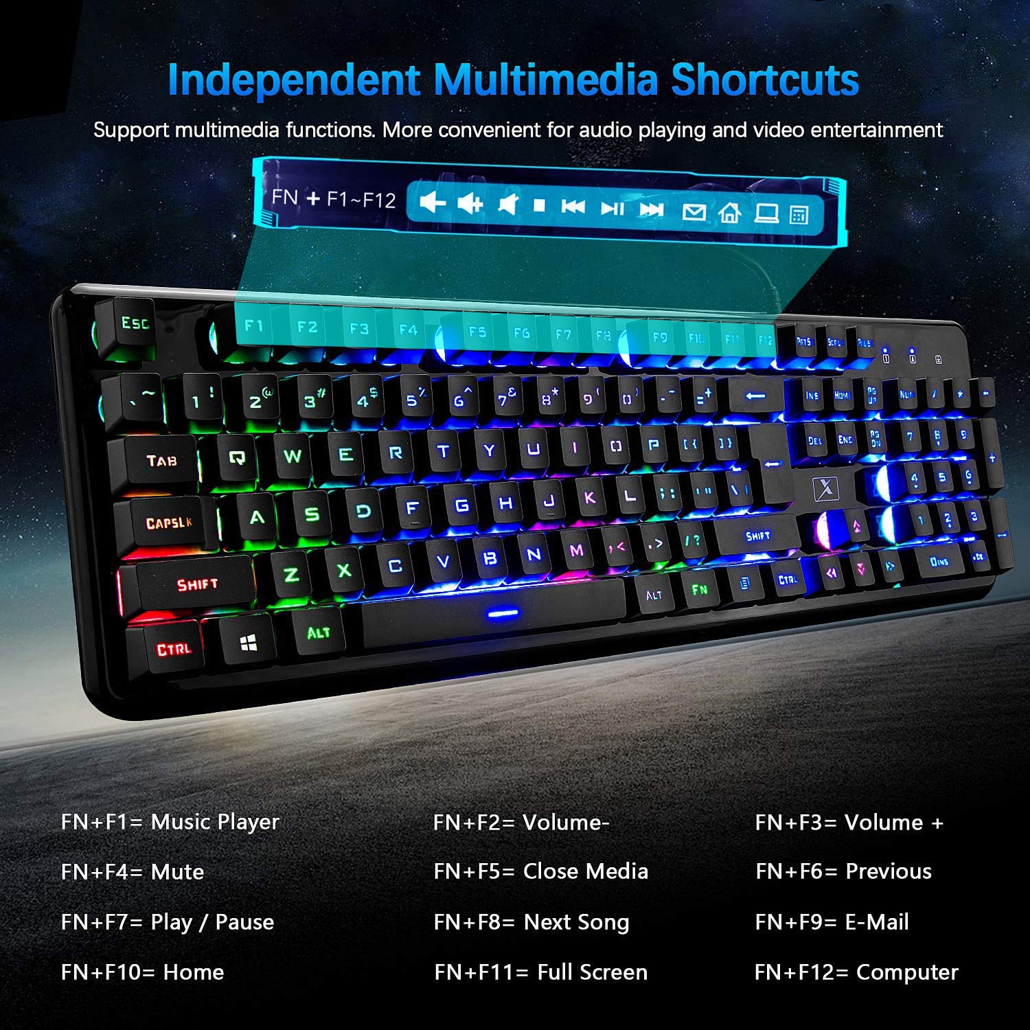4-in-1 Gaming Keyboard Mouse Combo Wired Rainbow Backlit 104 Keys Ergonomic Gamer Black Keyboard + 2400DPI Adjust 6 Buttons USB Optical Game Mouse 3.5mm Gaming Stereo Headset for PC Laptop Computerā¦
