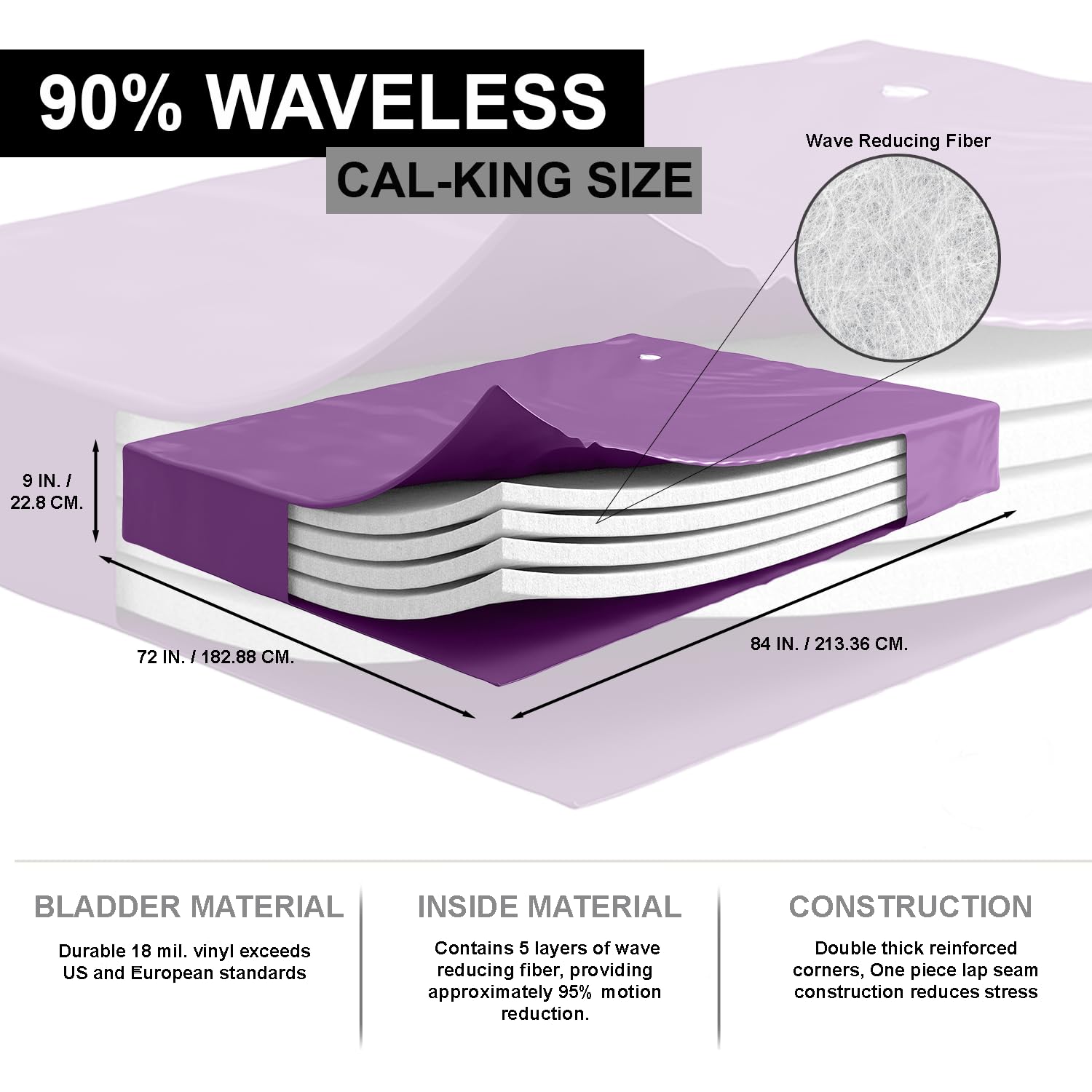 The Bedroom Store Blue Magic - Waveless 90%, Hardside Water Bed Mattress, Contains Four Wave Reducing Fiber Layers, Bladder Corners are Reinforced, 18ml Smooth Vinyl… (California King)