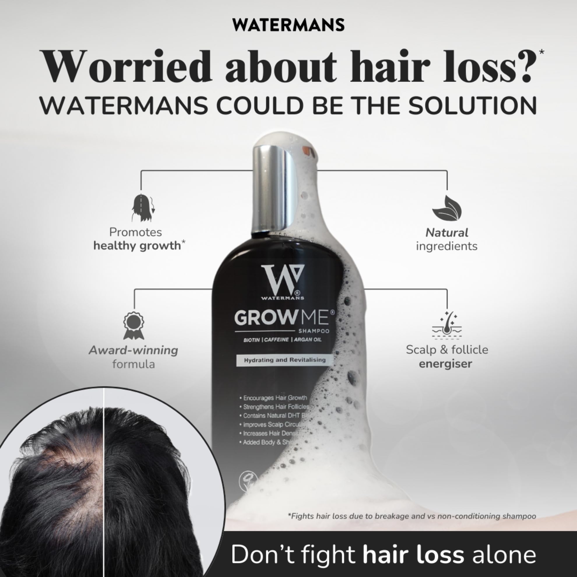 Hair Growth Shampoo & Conditioner set by Watermans - Boost your Growth, Suffering with Hair Problems Try this Award winning combo. Great for female and male hair loss problem.