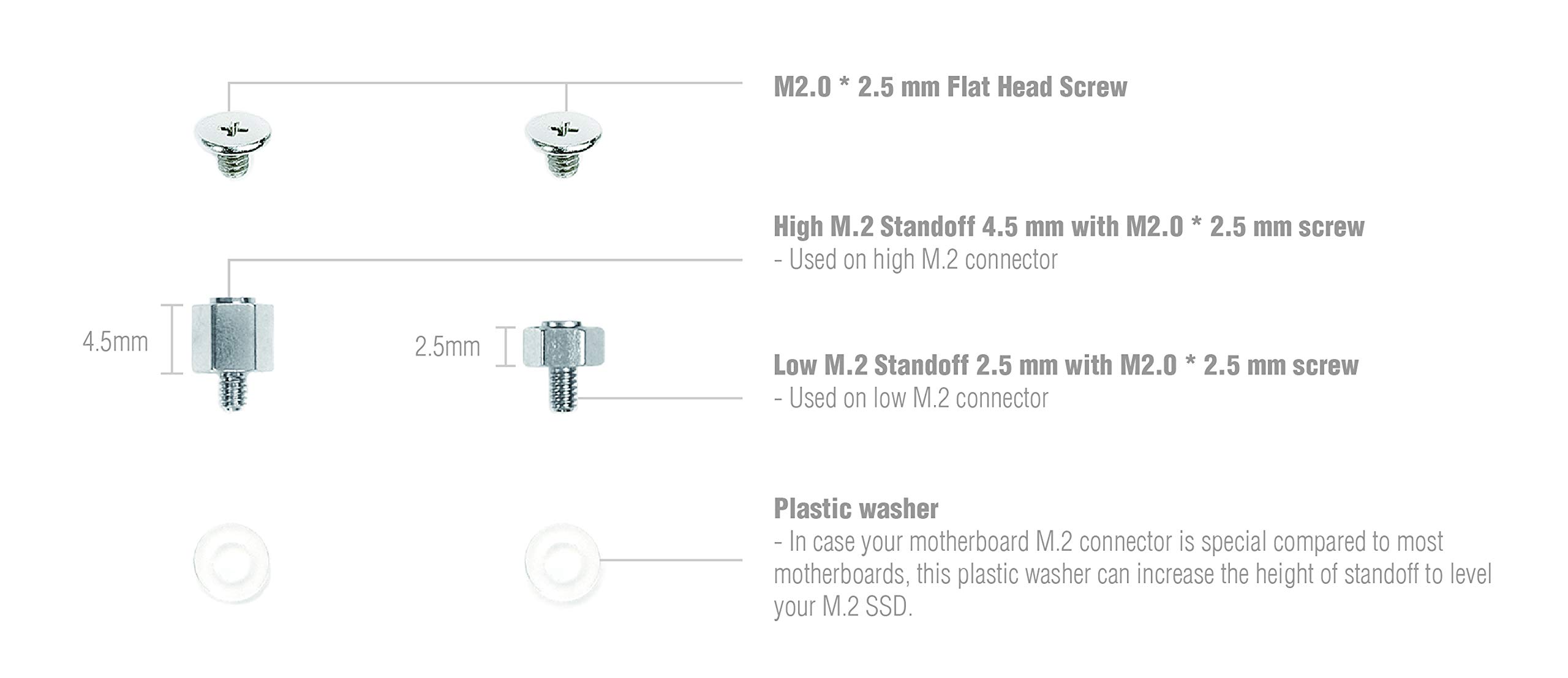 MICRO CONNECTORS M.2 SSD Mounting Screws Kit for Asus Motherboards (L02-M2S-KIT) - Silver