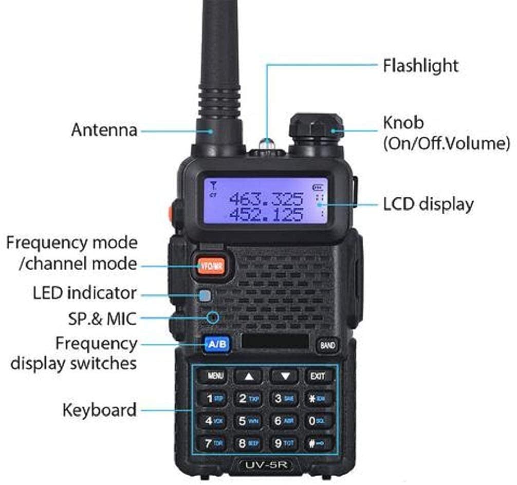 6 Pack Nicama Baofeng UV-5R Dual Band Two Way Radio, 144-148/420-450Mhz Walkie Talkie with 1800mAh Li-ion Battery