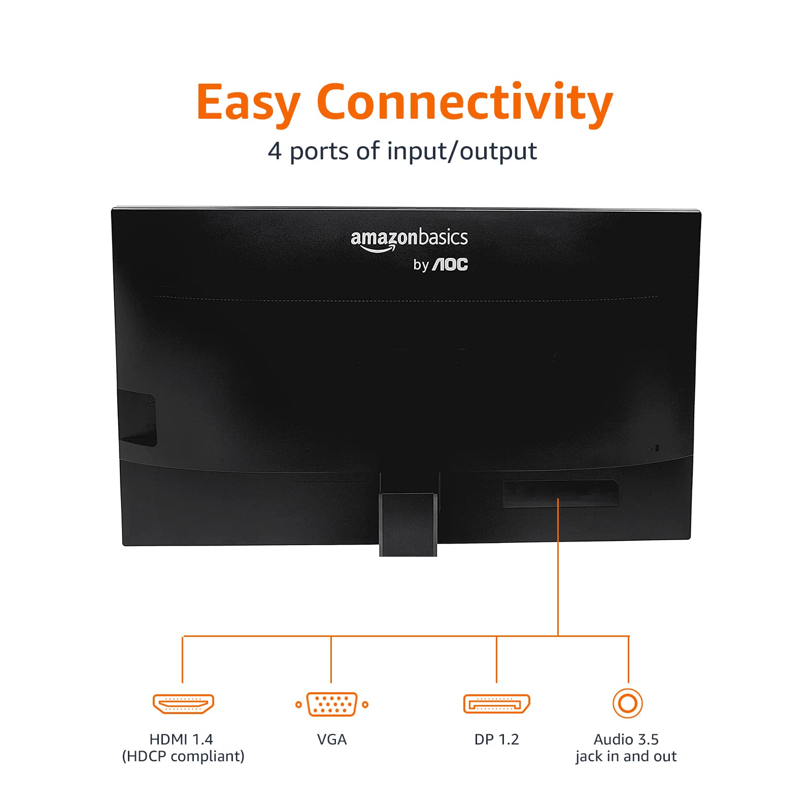 Amazon Basics 24 Inch Monitor Powered with AOC Technology, FHD 1080P, 75hz, VESA Compatible, Built-in Speakers, Black
