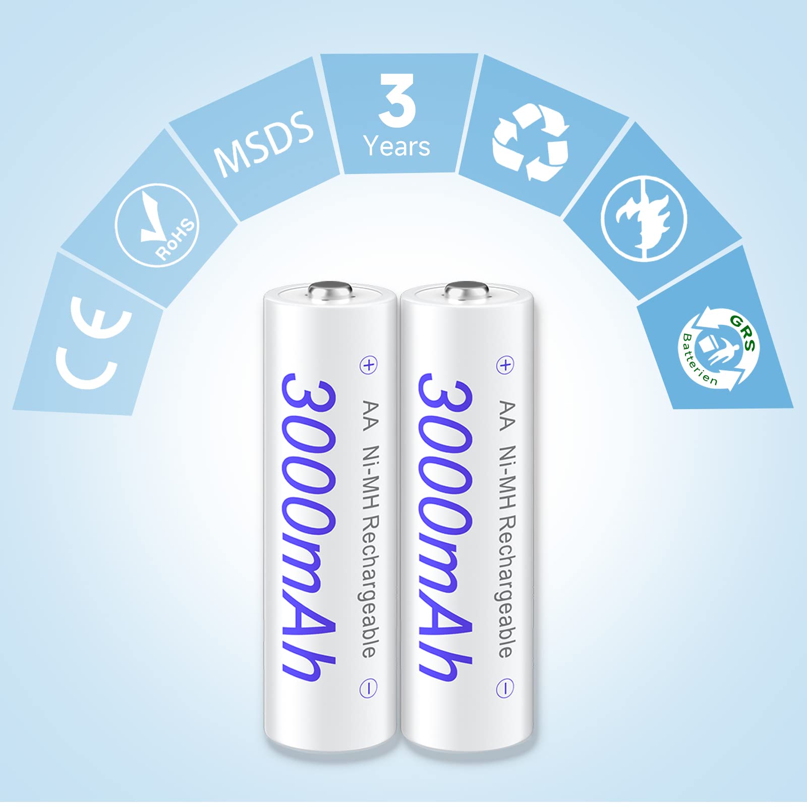 8 Pack High Capacity 3000mAh AA Rechargable Batteries,1.2V NiMH High Performance Pre-Charged Long Lasting Double A Battery