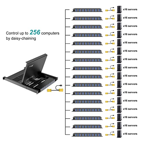 MT-VIKI 16 Port KVM VGA Switch w/17'' LCD Monitor, 1U Rack Mount KVM Monitor Switch,1280x1024@60Hz Support OSD/Hotkey/Button Switching, + 16 KVM Cables, Fit 1U 19'' Rack