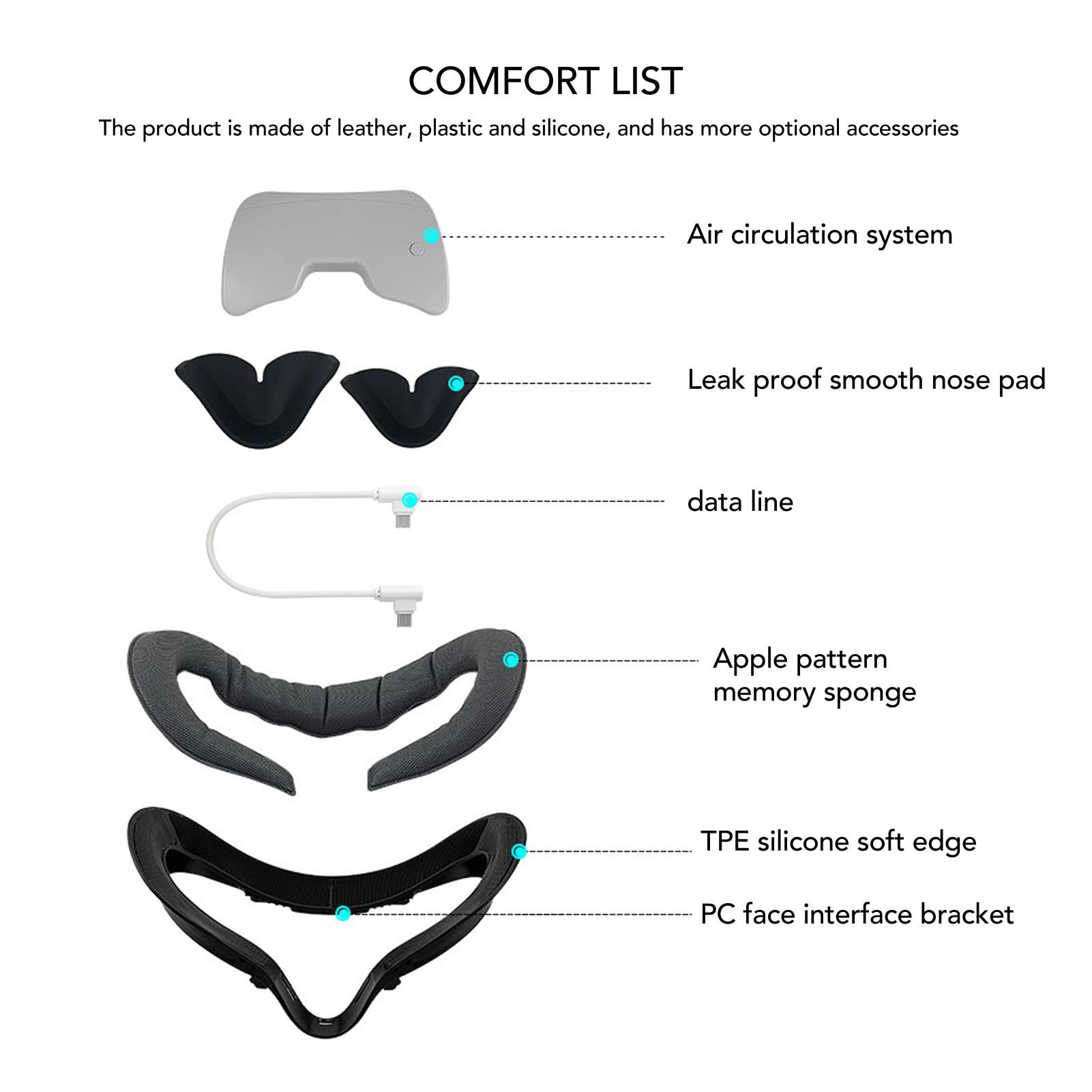Active Air Circulation Facial Interface, Type C Interface Replace Silicone Face Pad 4400mAh Capacity Battery Active Ventilation System PU Leather for Quest 2 (PU Leather)