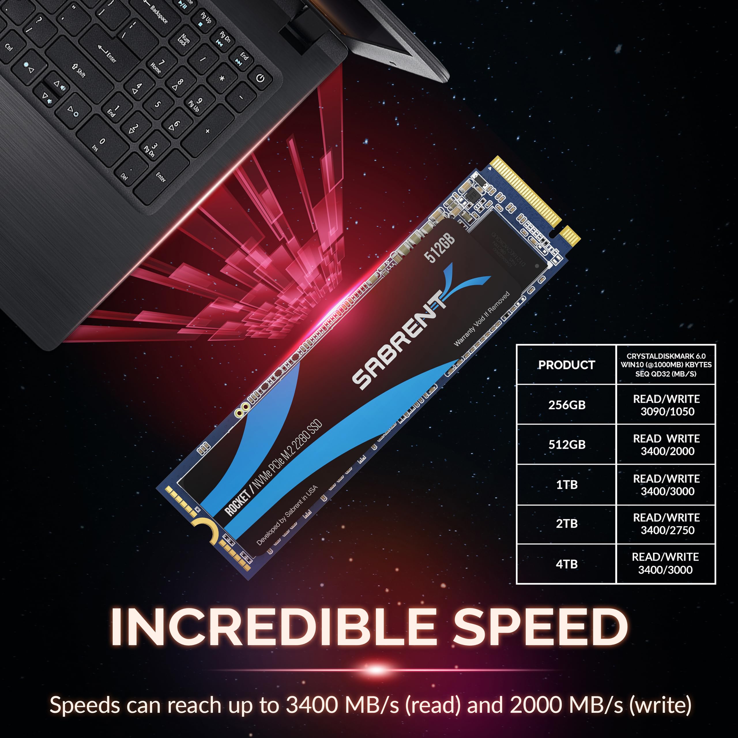 SABRENT 512GB Rocket NVMe PCIe M.2 2280 Internal SSD High Performance Solid State Drive (SB-ROCKET-512)