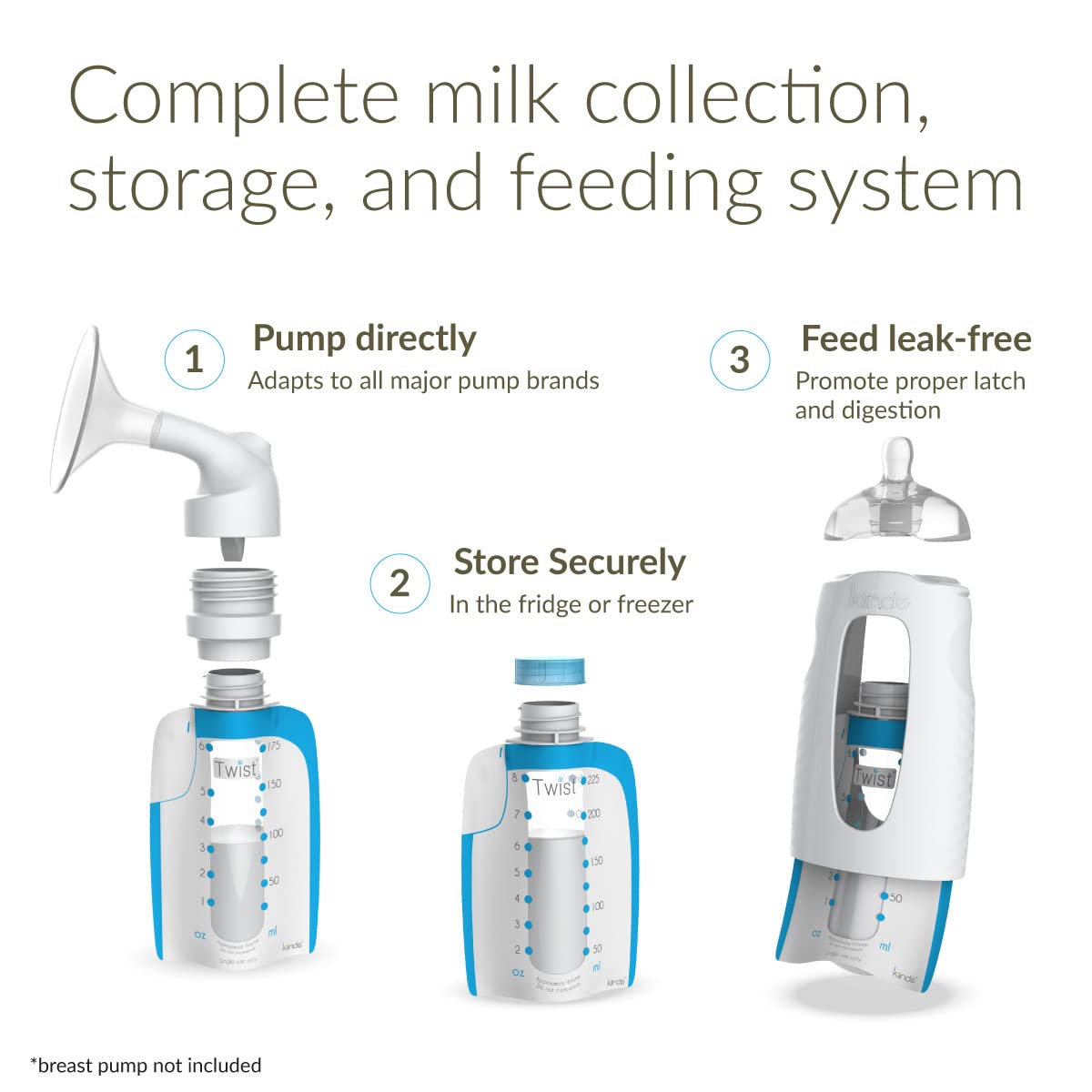 Kiinde Twist Pouch Sippy Top Attachments with Straws for Baby and Toddler, 3-Pack Set for Breast Milk, Formula, Juice, Purees, Leak Proof, One Piece Twist-On Lid