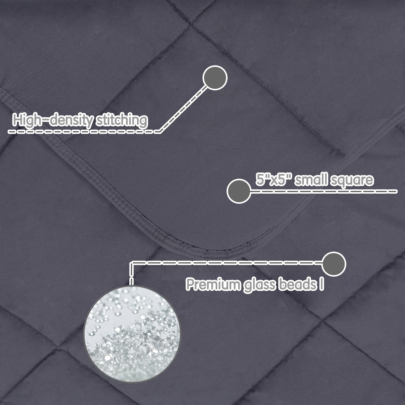 yescool Weighted Blanket (7 lbs, 41" x 60", Grey) Cooling Heavy Blanket for Sleeping Perfect for 60-90 lbs, Throw Size Breathable Blanket with Premium Glass Bead, Machine Washable