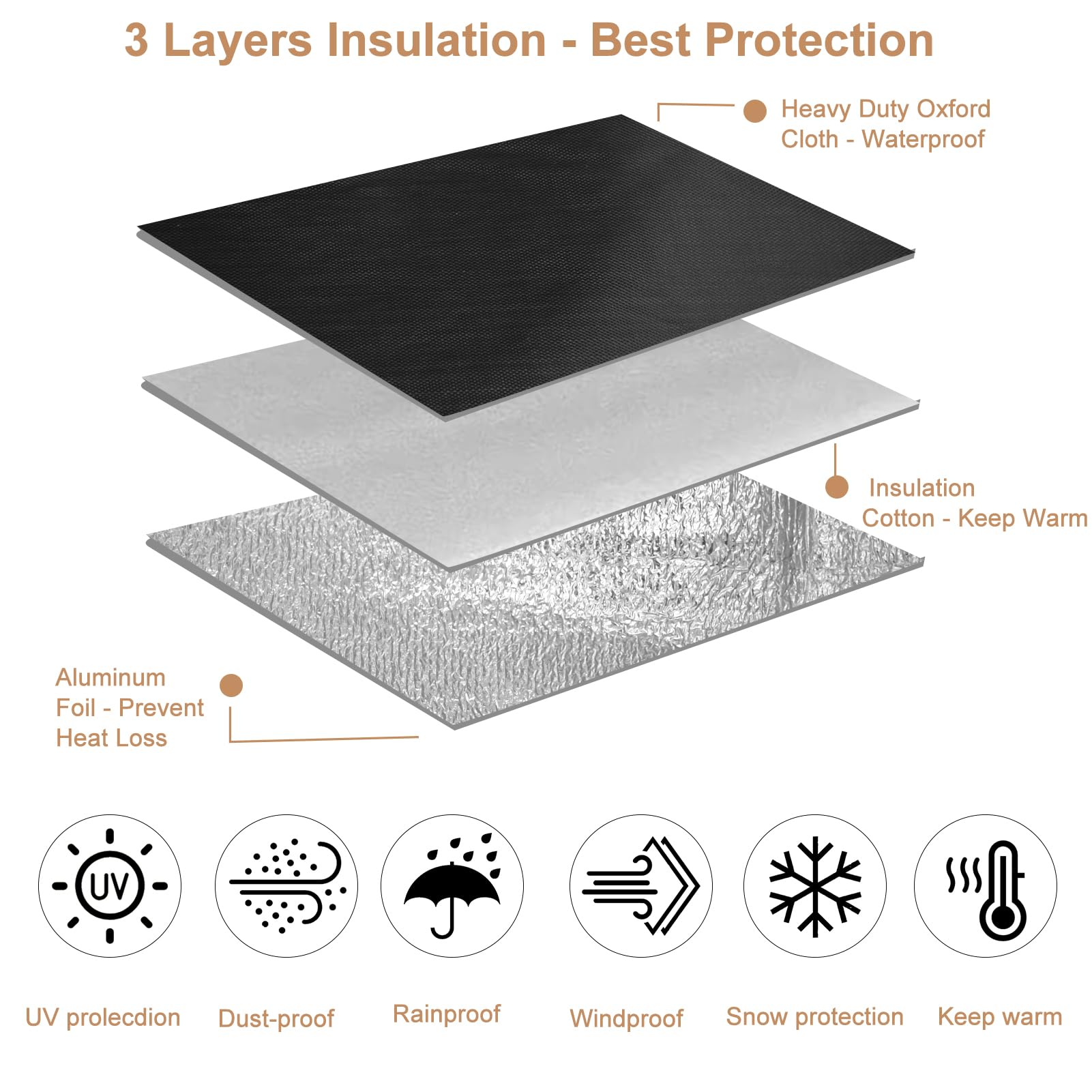 Insulated Air Conditioner Cover for Window Units, 3 Layers Waterproof Insulation Window Ac Cover Black Outdoor AC Protection Covers Dustproof Winter Window AC Cover for Outside Unit 21"L ร 15"H ร 16"D