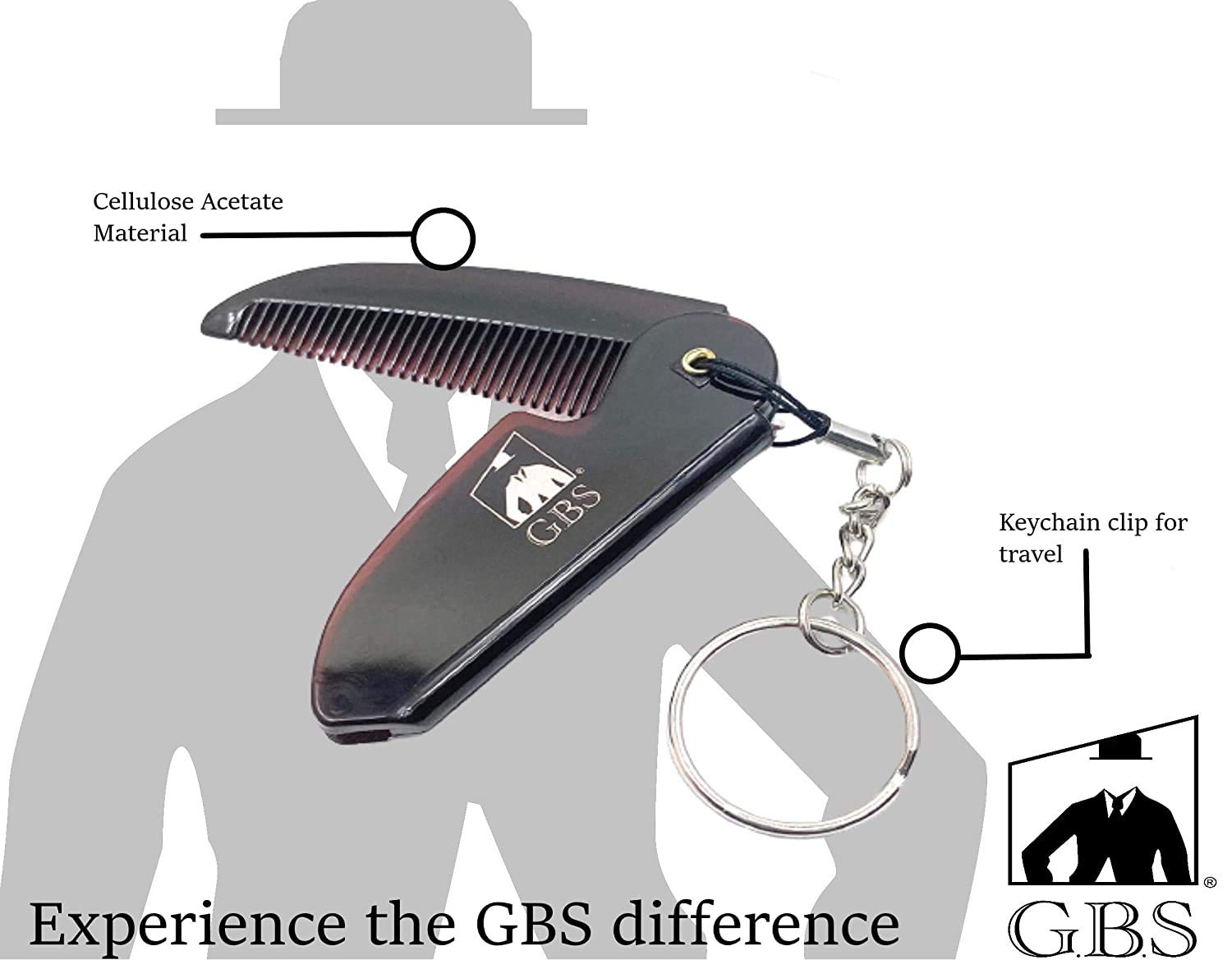 G.B.S Folding Beard Comb for Men - Handmade Keychain Mustache Comb - Portable Pocket Travel Comb for Grooming & Combing Hair, Beards and Mustaches