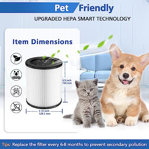 KJ80 Replacement Filter Compatible with Druiap KJ80 Air Purifier, 360° Rotating 3-in-1 Filter of H13 True HEPA Filter, Activated Carbon and Pre-filter, Compared to part# AF3080, 2 Pack(NOT FOR KJ150)