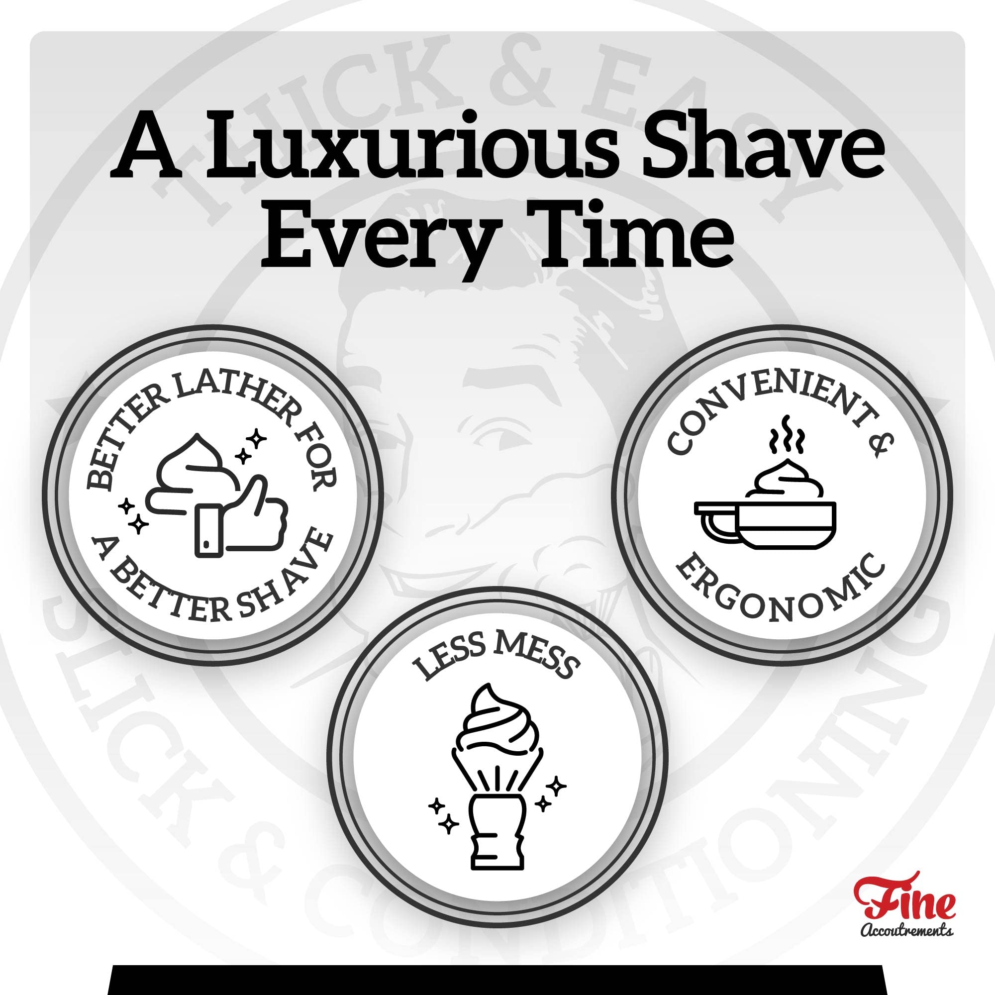 Fine Mr Lather Bowl, Gentleman's Ceramic Shaving Cream Bowl, Aerating Ribbed Texture, Brush Holder, Wall Mount Hole, Dark Bowl for Visual Contrast, Premium Stoneware Construction (Black)