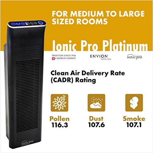 Envion by Boneco - Ionic Pro Platinum - Negative Ion Air Purifier Tower - Truly Silent Operation β High Performing Unique No Filter Design - Removes Odors, Smoke, Mold, Pet Dander - 500 Sq Ft Capacity