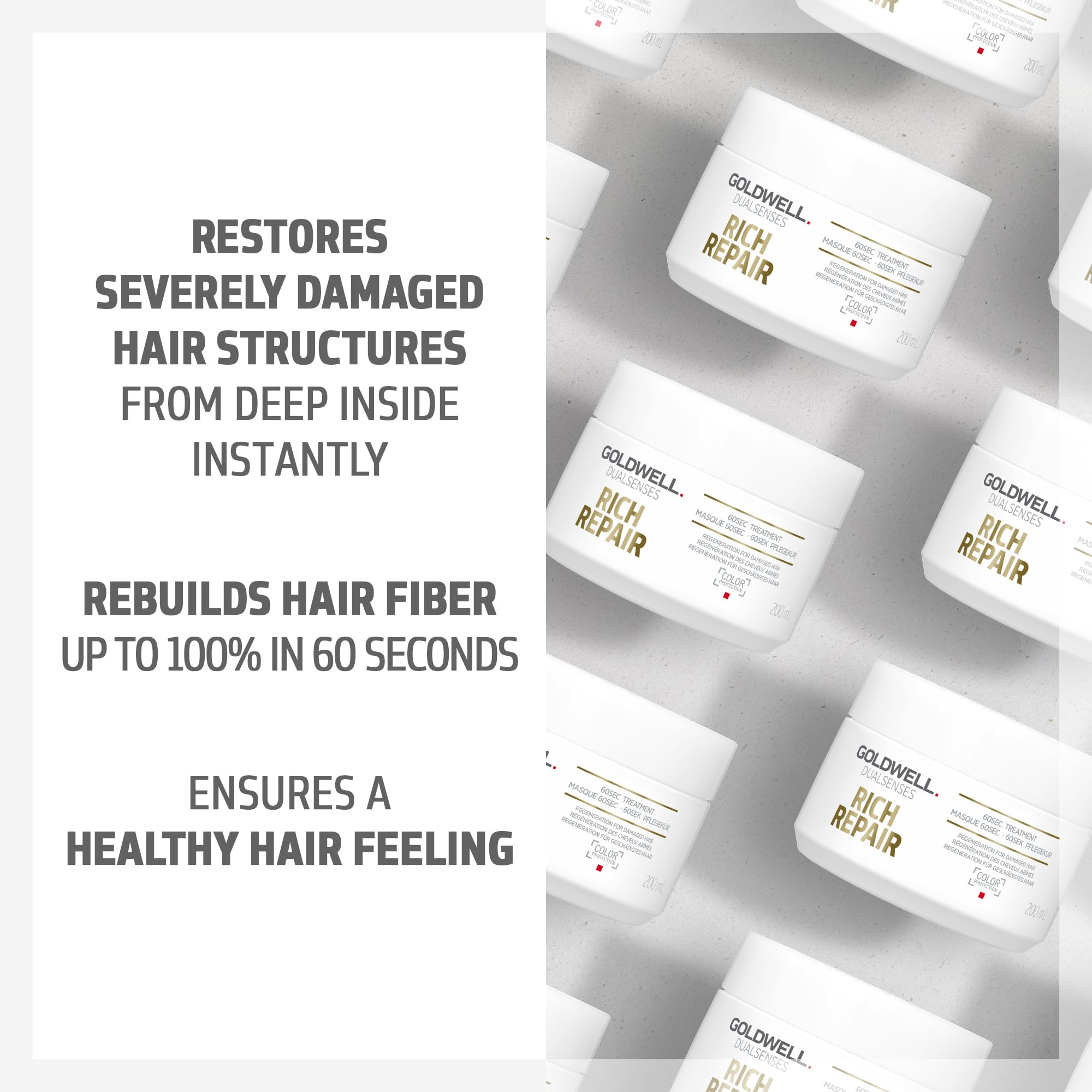 Goldwell Dualsenses Rich Repair Restoring 60sec Treatment 200mL