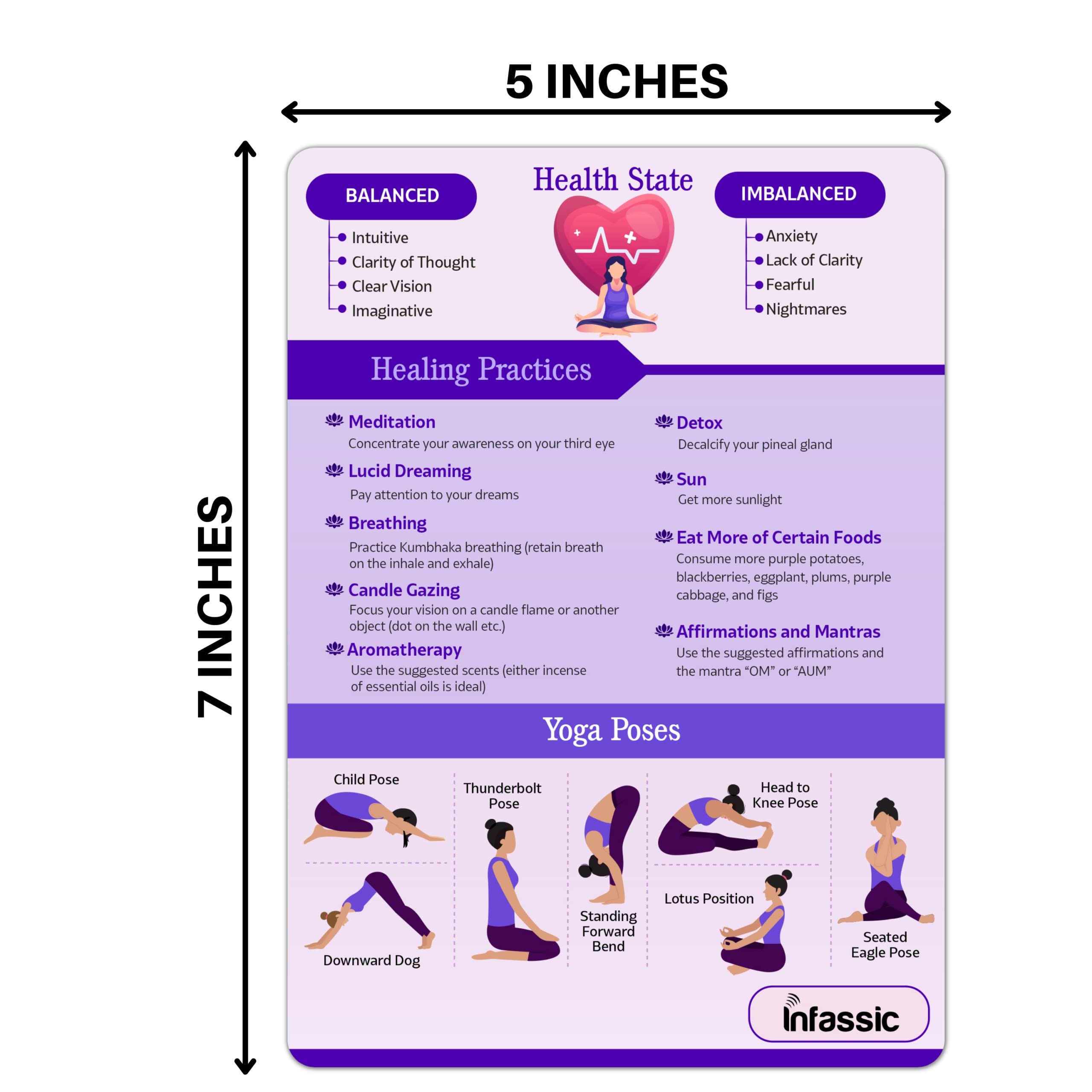 7 Chakras Cheat Sheet Cards - Quick Reference Guides for Chakra Healing - Double-Sided Chakra Information Chart for Beginners - Holistic Health - Affirmations, Crystals, Essential Oils, Yoga Poses