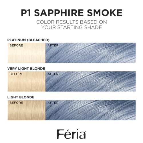 L'Oreal Paris Feria Multi-Faceted Shimmering Permanent Hair Color, 411 Sapphire Smoke (Smokey Blue)