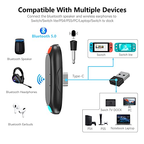 Bluetooth Adapter for Nintendo Switch/Lite, BT 5.0 Wireless Audio Transmitter with Low Latency USB C to A Converter for Bluetooth Headphone Speakers on PS4 PS5 PC Laptop Airpods White (White) (Black)