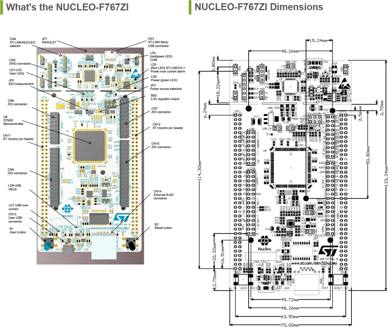 Waveshare NUCLEO-F767ZI STM32 Development Kit Nucleo-144 Development Board with STM32F767ZI MCU ST Zio and Morpho Connectivity