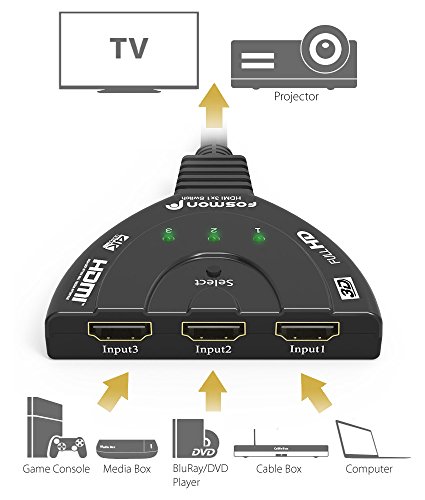 Fosmon 3-Port 4K, 3x1 Switcher (Automatic Switching) Support Ultra 3D HDR Full HD 1080P HDCP, HDMI Splitter Hub Compatible with Apple Roku Fire TV Stick HDTV PS4 Xbox One Chromecast