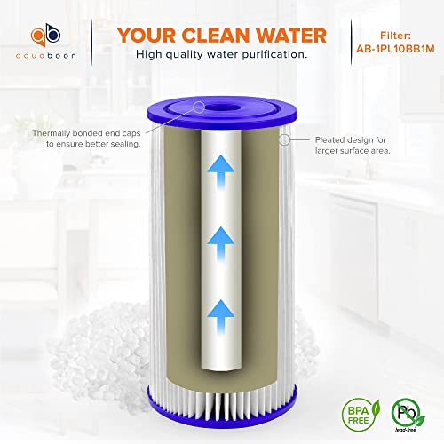 Aquaboon 1 Micron 10" x 4.5" Pleated Sediment Water Filter Replacement Cartridge | Whole House Sediment Filtration | Compatible with FM-BB-10-1, ECP1-BB, FM-BB-10-1A, HDC3001, WPC1FF975, 8-Pack