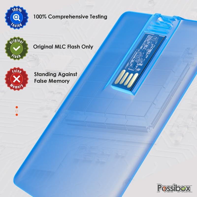 Possibox Custom Credit Card USB Flash Drive 32GB Imprinted with Your Logo - as Promotional Gift - Bulk - Customizable 100 Pack