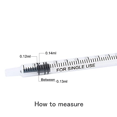 BSTEAN 1ml 1cc Syringe with Luer Slip Tip, No Needle, Non-Sterile (Pack of 50)