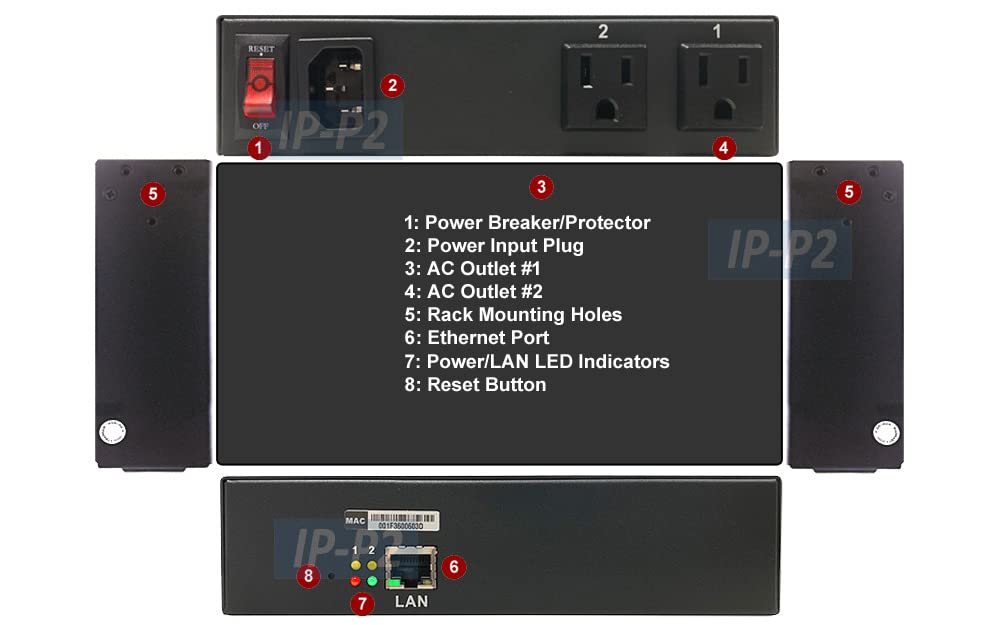 Professional 2-Port Remote Power Switch - Web Control