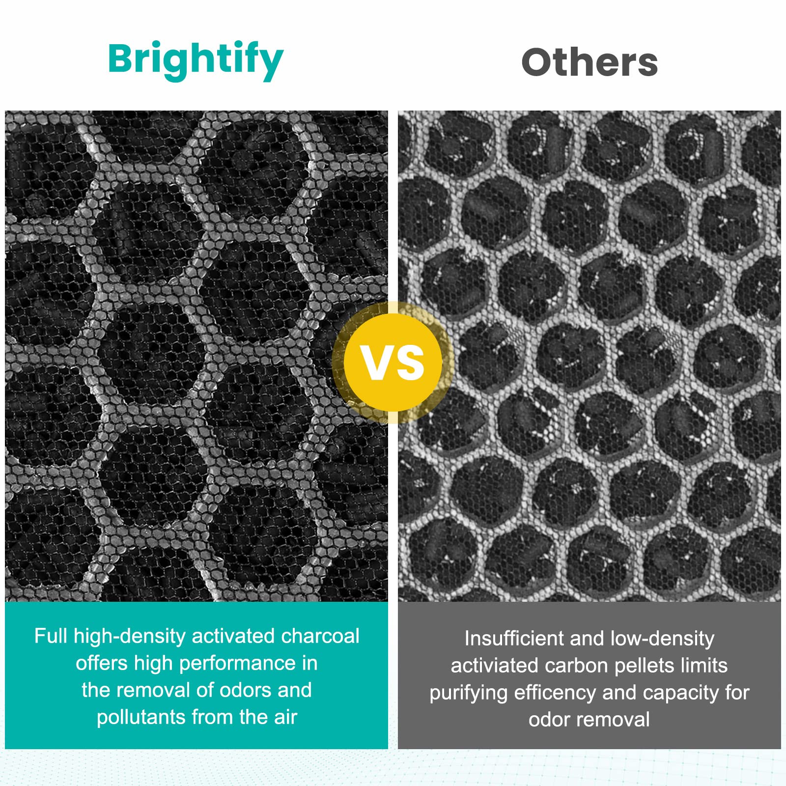 Brightify H132 Filter Replacement for Levoit Air Purifier Replacement Filter LV-h132 RF, 2 Pack