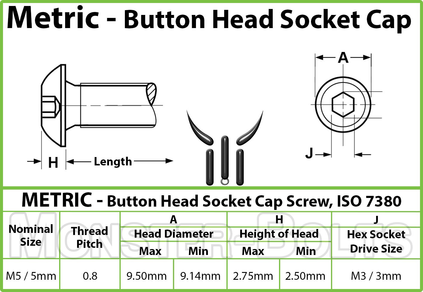 MonsterBolts - M5 x 8mm Button Head Socket Cap Screws, ISO 7380, Stainless Steel A2, 10 Pack