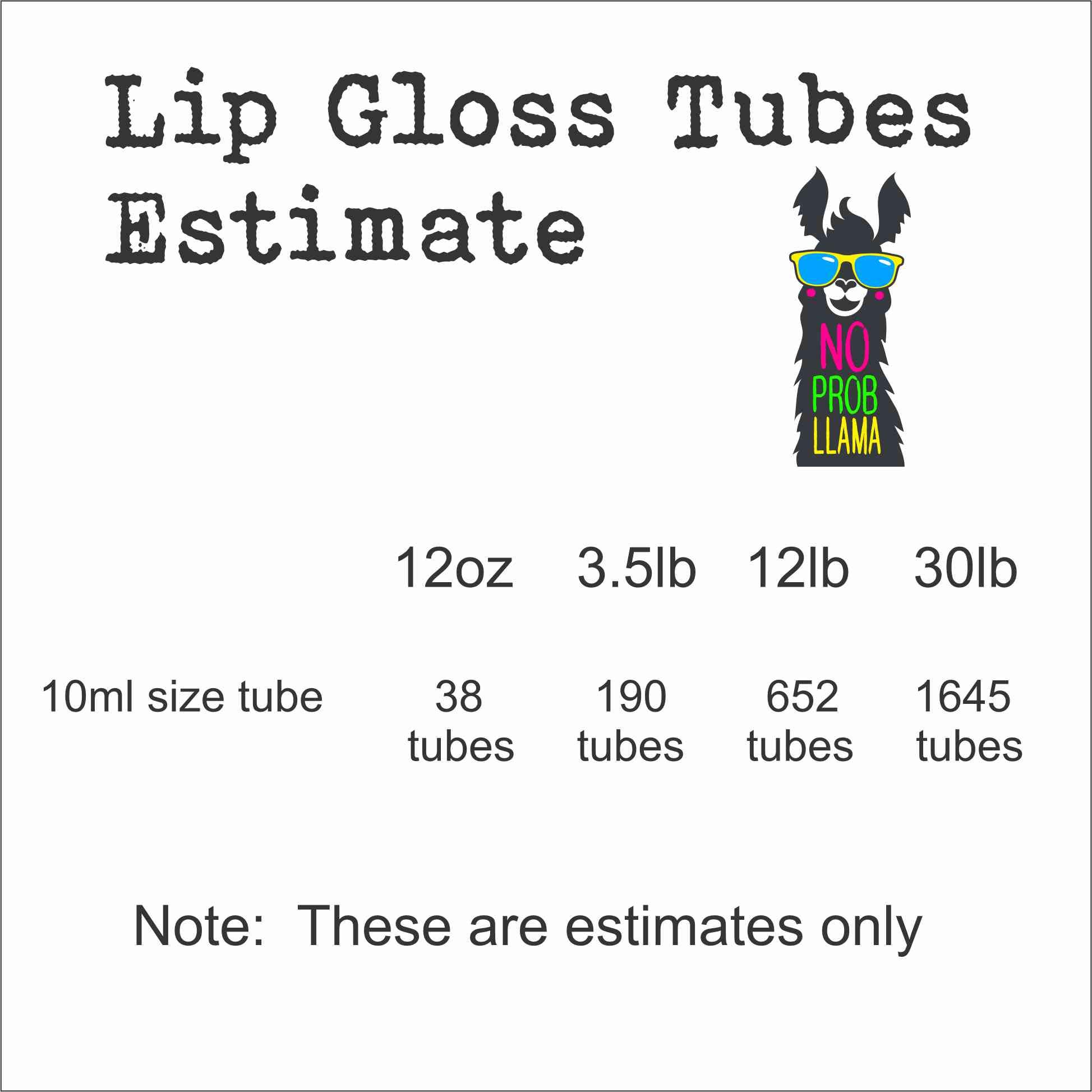 No Prob-Llama Lip Gloss Base | Clear Versagel Base for DIY Lip Gloss, Made in USA 12 oz Mineral-Oil-Based