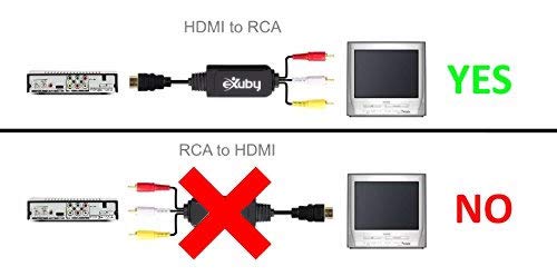 HDMI to RCA Converter Cable - Convert Digital HDMI Signal to Analog AV - Compatible with PS4/XBOX One/Nintendo Switch/PC/Bluray and more - HDMI to AV Converter - Easy to Use