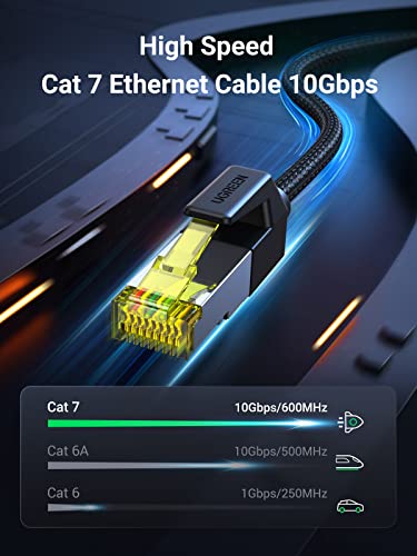 UGREEN Cat 7 Ethernet Cable 15FT High Speed Braided Internet Cord Cat7 RJ45 Shielded Indoor Heavy Duty LAN Network Cables Compatible for Gaming PC PS5 PS4 PS3 Xbox Modem Router Smart TV 15FT