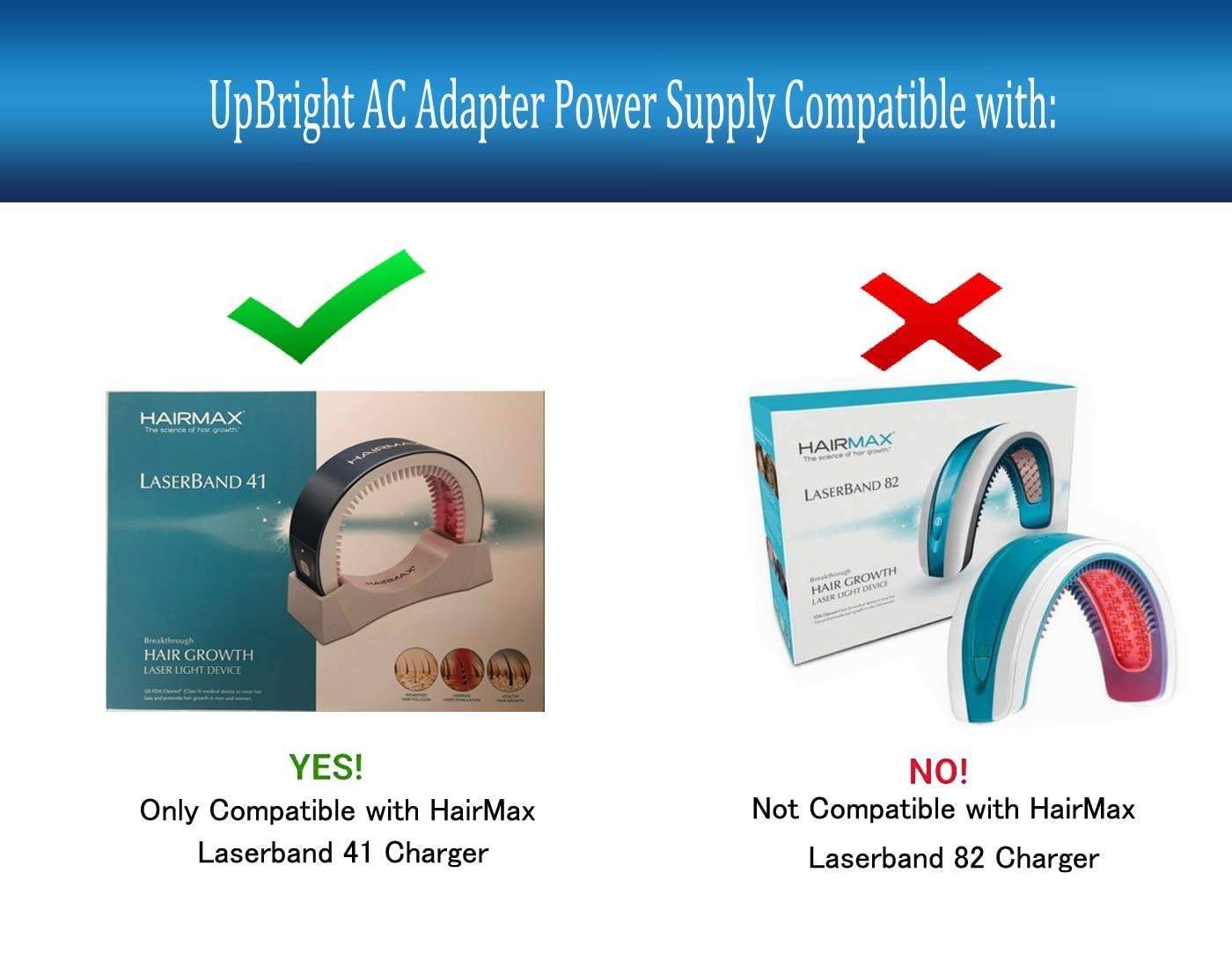 UpBright AC Adapter + USB Cable Compatible with HairMax Laserband 41 LB41 New Models Hair Growth Device LB410116619 Power Supply Cord Wall Battery Charger Mains (Not fits LaserBand 82 Older Models.)