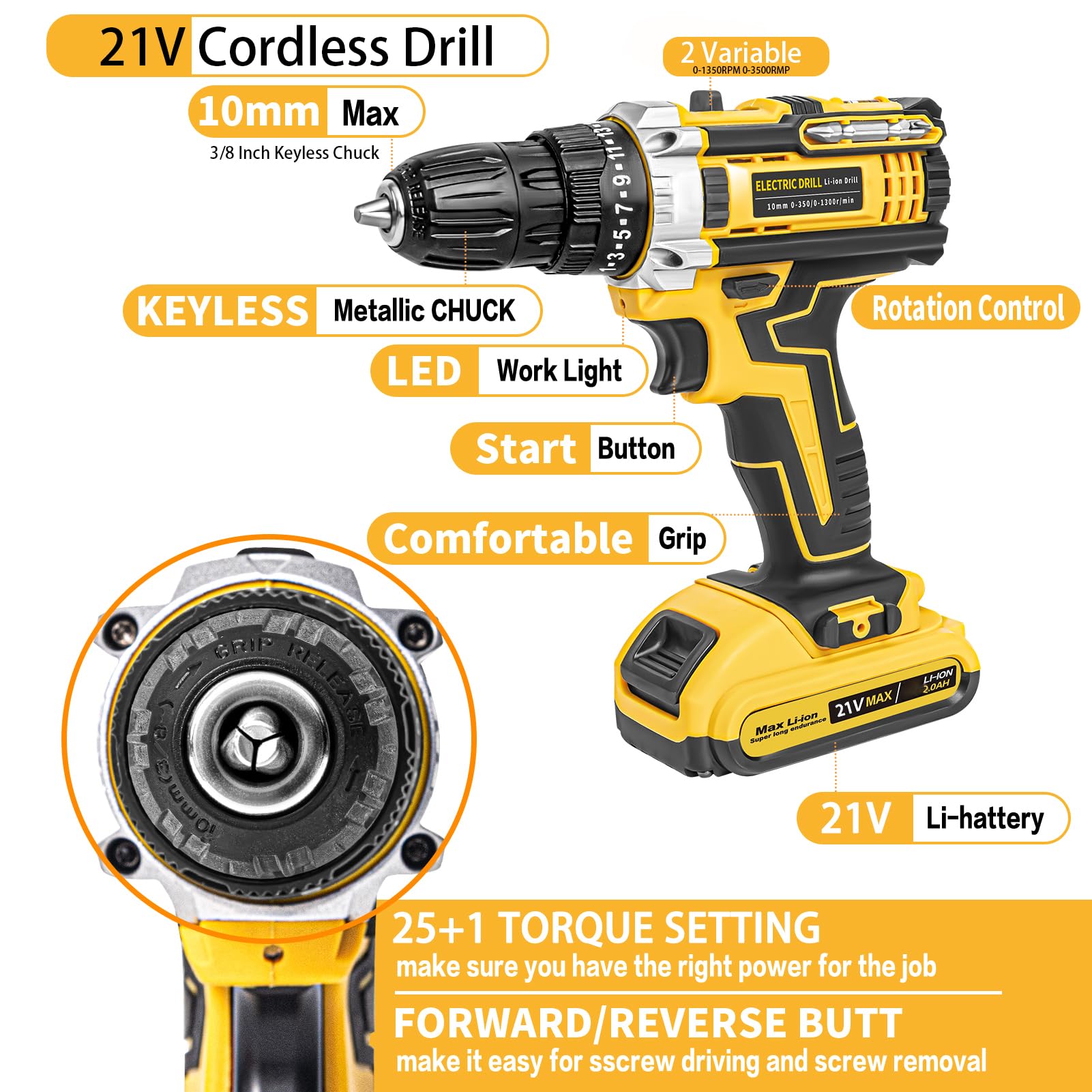 YOSOFT Home Tool Set with Power Drill,119 PCS Cordless Drill Tool Set,25+1 Adjustable Clutch & 3/8 Inch Keyless Chuck Power Drill Driver Set for Men and Women,Repair Toolbox Tools for Home