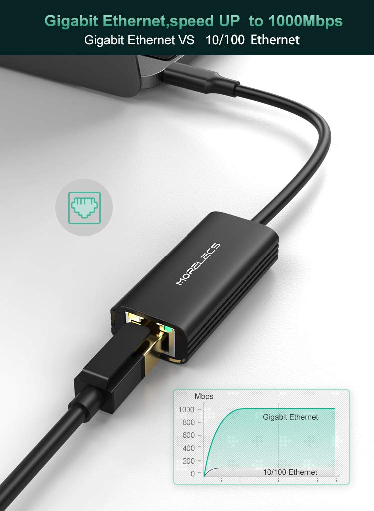 USB C to Ethernet Adapter, Morelecs USB C to Gigabit Ethernet LAN Network Adapter Ethernet to USB C Compatible with MacBook Pro/Air, Dell XPS,Surface Book 2, iPad Pro and More
