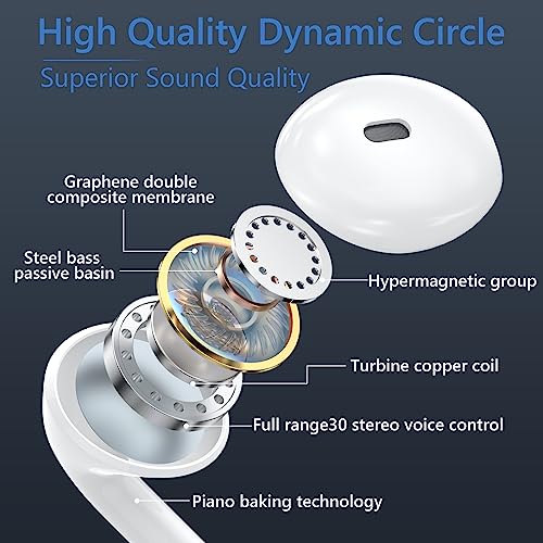 Apple Earbuds for iPhone - Wired Headphones Earphones with Lightning Connector[Apple MFi Certified] Built-in Microphone & Volume Control Headsets Compatible with iPhone 14/13/12/11/XR/XS/X/8/7/SE
