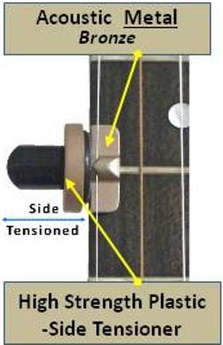 Banjo Highway Fifth String Banjo Capo - Bronze