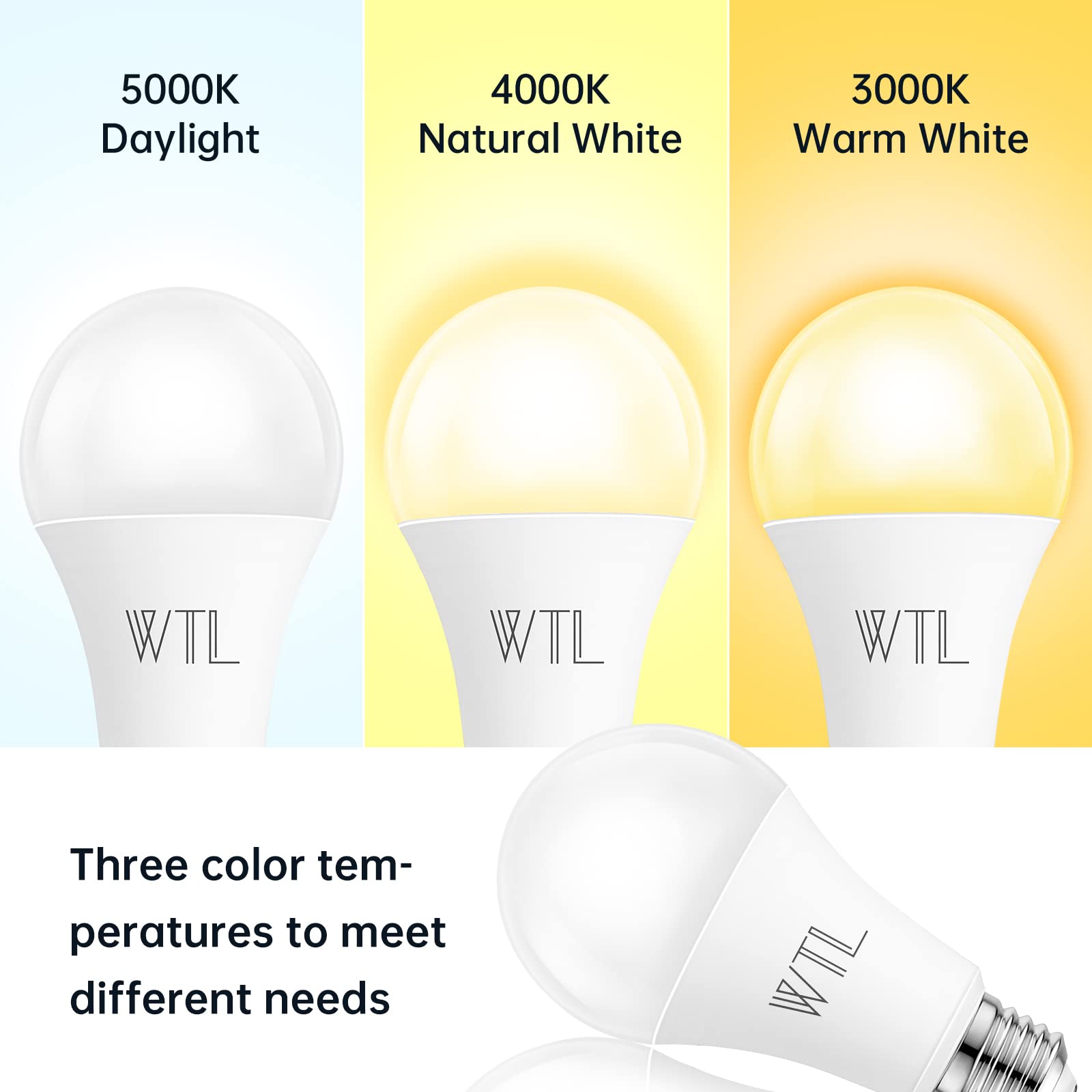 3 Way LED Light Bulbs 50 100 150W Equivalent A21,Three Way Light Bulb 5000K Daylight 6W/14W/20W,E26 Base,for Living Room,No Flicker,2 Pack
