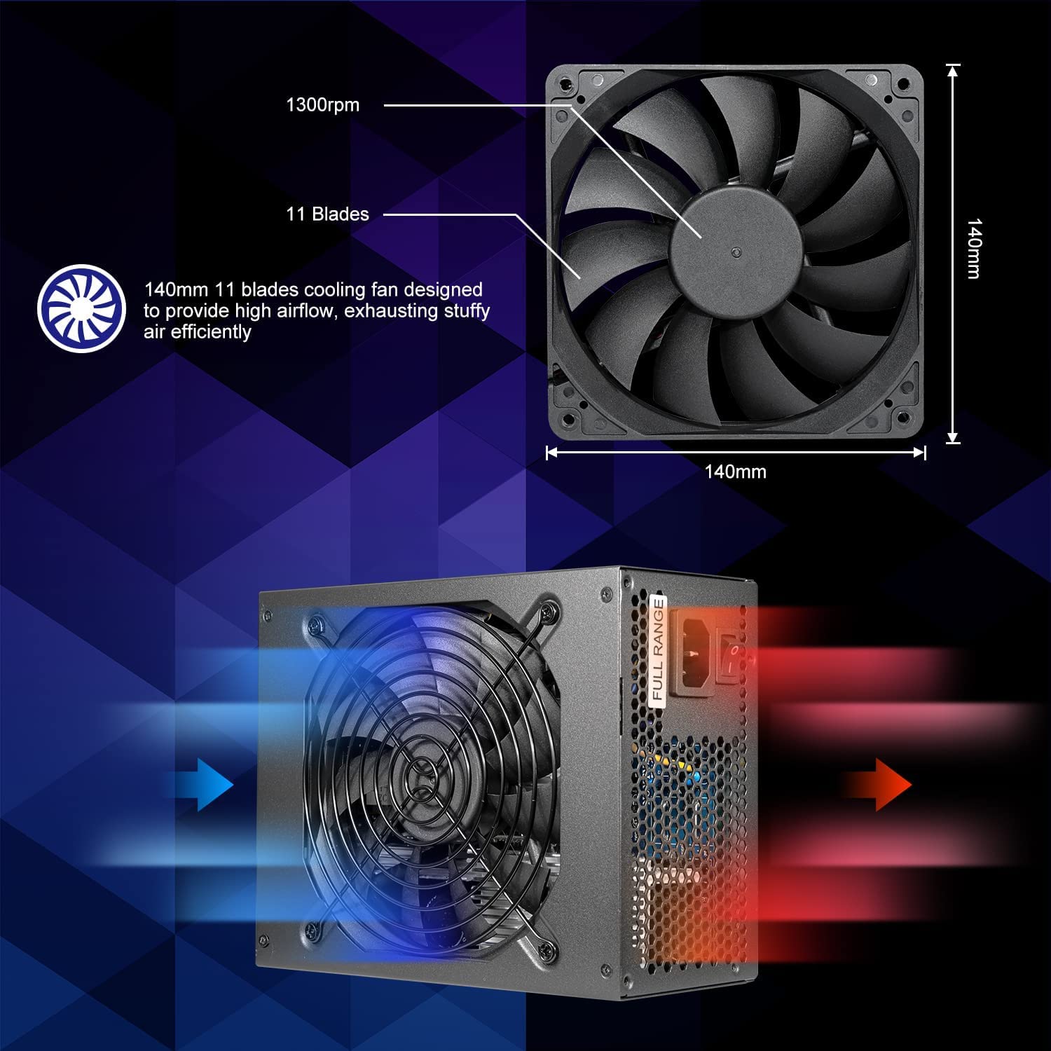 BITEO 2000W Fully Modular Power Supply APFC PC ATX Power BITEO PSU with Auto-Thermally Controlled Fan110V-240V Power Supply