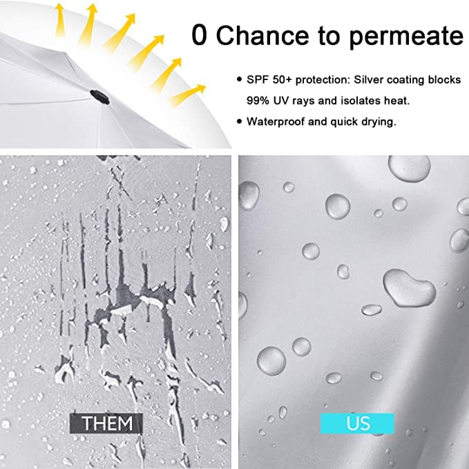 G4Free 62 Inch Portable UV Protection Large Golf Umbrella Automatic Open Double Canopy Big Sun Umbrella Windproof Oversize Sports Umbrellas(Silver/Black)