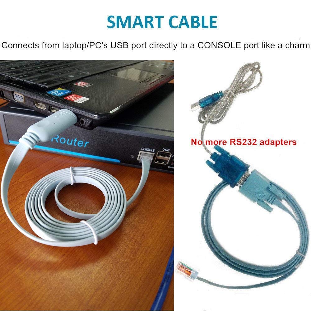 USB Console Cable USB to RJ45 Serial Port Connection Cable Router/Switch Basic Accessory 2Pack