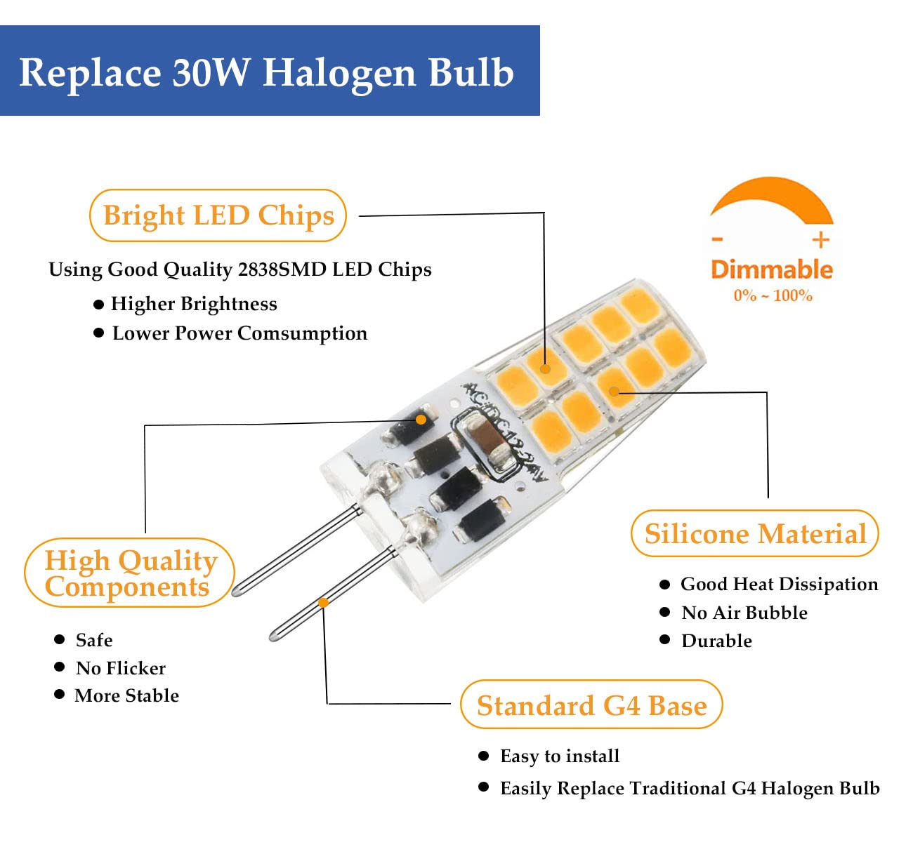 Dimmable G4 LED Bulb 12V 24V JC Tybe, 20-30W T3 G4 Halogen Equivalent,2700K Warm White, G4 Bi-Pin Base, 300LM, Chandelier Lighting/Landscape Lighting/Microwave Lighting 10pcs