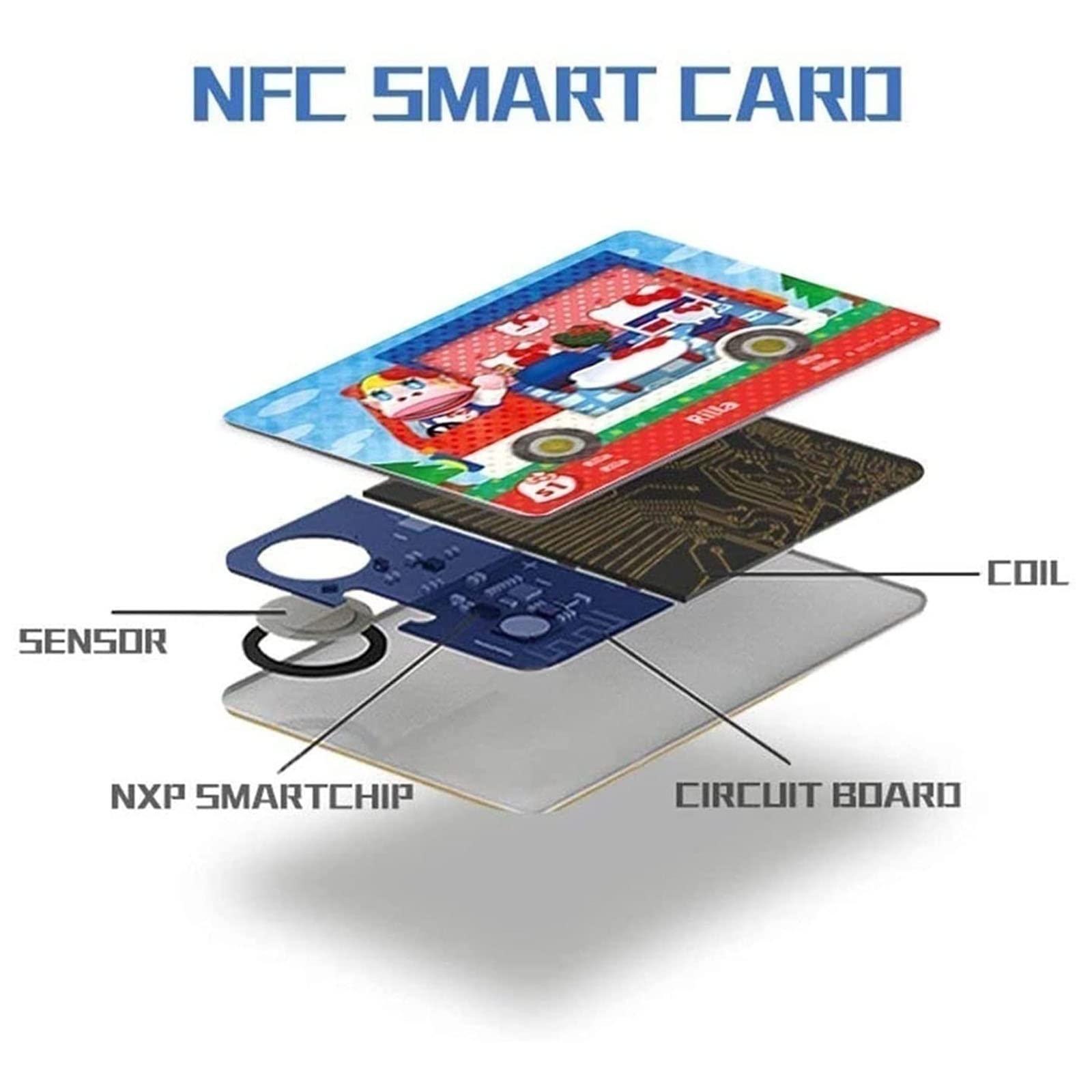 50 Pcs Caravan NFC RV Amiibo Cards for Animal Crossing New Horizons Series 1-4 for Switch/Switch Lite/Wii U/New 3DS with Storage Case 5655609