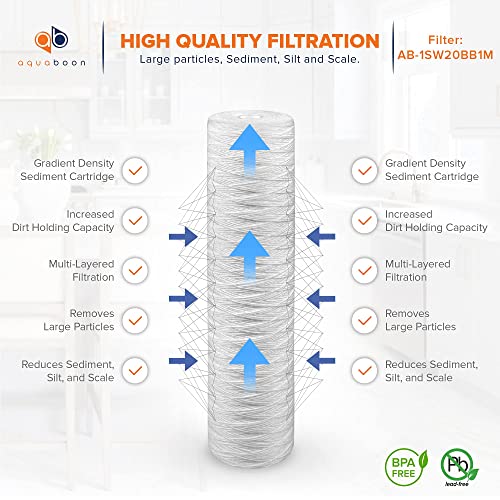 Aquaboon 1 Micron 20" x 4.5" String Wound Sediment Water Filter Cartridge | Whole House Sediment Filtration | Compatible with PC40-20, WP1BB20P, 355222-45, WPP-45200-01, WPP-45200-01, 84650, 8-Pack