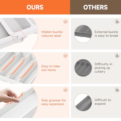 KreuRaxy Expandable Silverware Cutlery Utensil Organizer Tray for Kitchen Drawers, 13 to 22.8 Inch Adjustable Design with 2 Divider, Flatware Tableware Tray for Spoon Spatula Forks, Large, White