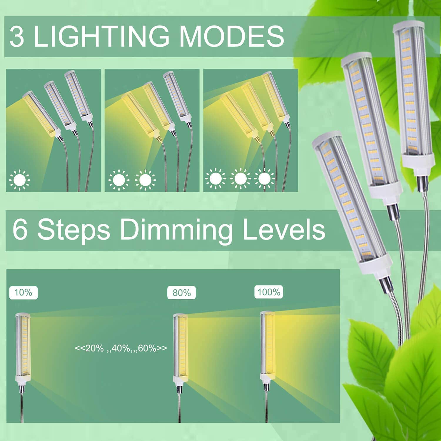 Abonnyc Grow Light for Indoor Plants with 47''inch Stand Plant Lights Full Spectrum Timer for Seedlings, 3 Switch Modes,15-47 inch Adjustable Tripod Stand & Gooseneck for Various Larger Plants
