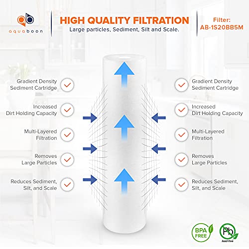 Aquaboon 5 Micron 20" x 4.5" CTO BB Carbon Block & Sediment Replacement Filter Cartridges Set | 2 set, 4 packs FC25BX4, 32-450-20-GREEN, EP20-BB, 2C-20BB, 155358-43, DGD-5005-20, 33003117-1