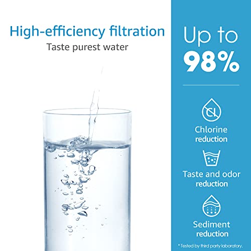 AQUACREST 750R Drinking Water Filter, Replacement for Culligan 750R Level 1 (Pack of 2), Model No.WF36-75, Package May Vary