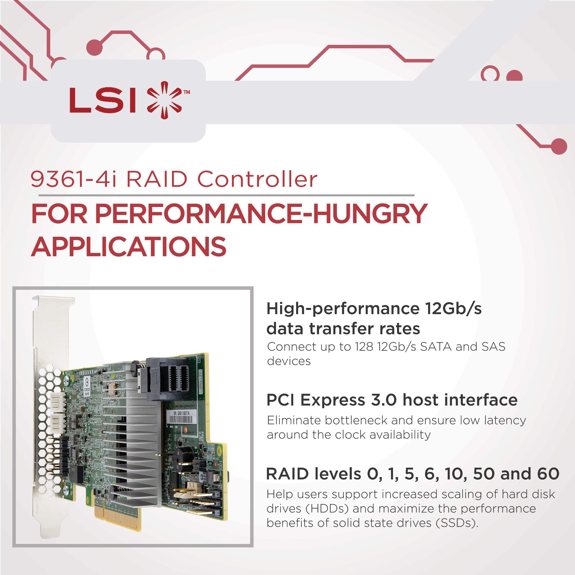 LSI Logic LSI LSI00415 MegaRAID SAS 9361-4i 4-Port 12Gb/s SAS+SATA PCI-Express 3.0 Low Profile RAID Controller, Single