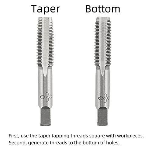 Aceteel M20 X 1.5 Metric Hand Tap, Right Hand M20 X 1.5mm Threading Hand Tap 1Pair